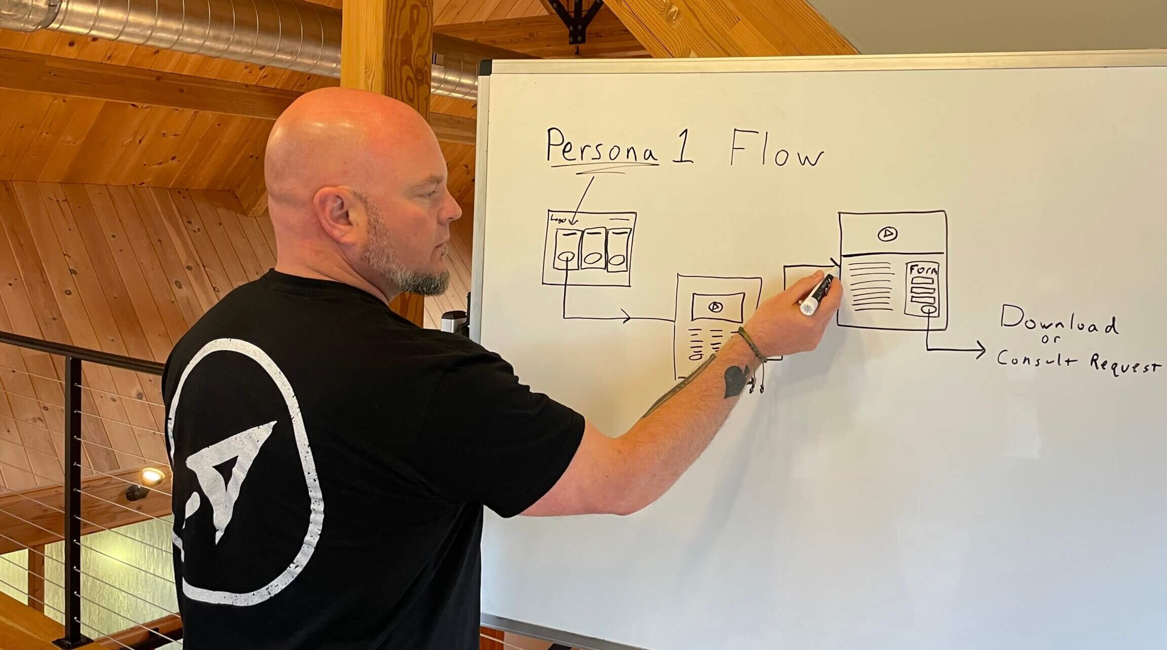 Unlock Success and Craft a User-Centric Website with NJ Web Design ...